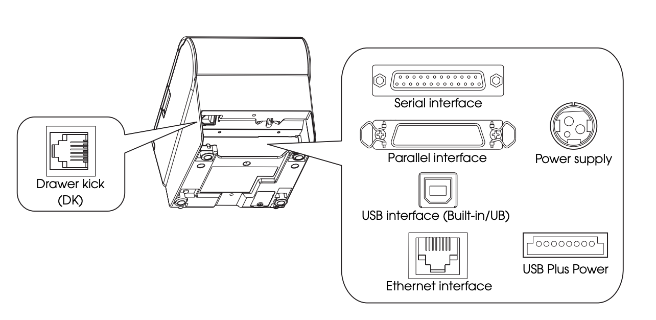 Setting up your Epson TM-T88V/TM-T88VI (LAN) – Lightspeed Retail (X-Series)