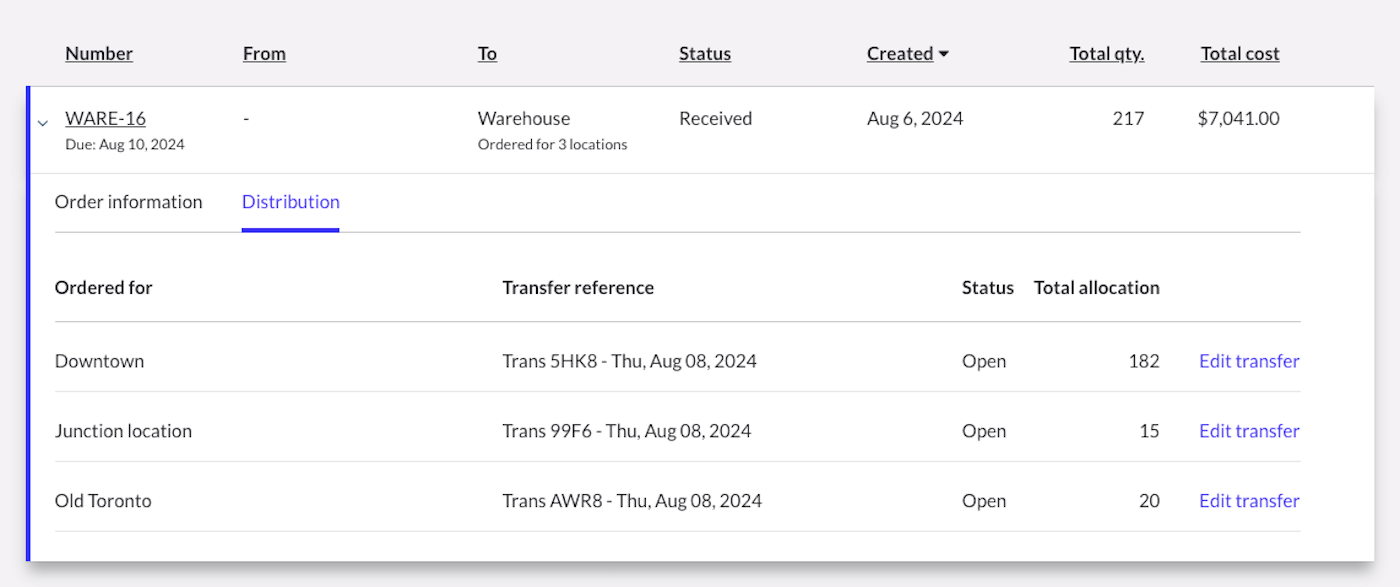 Sending and receiving purchase orders for multiple locations ...